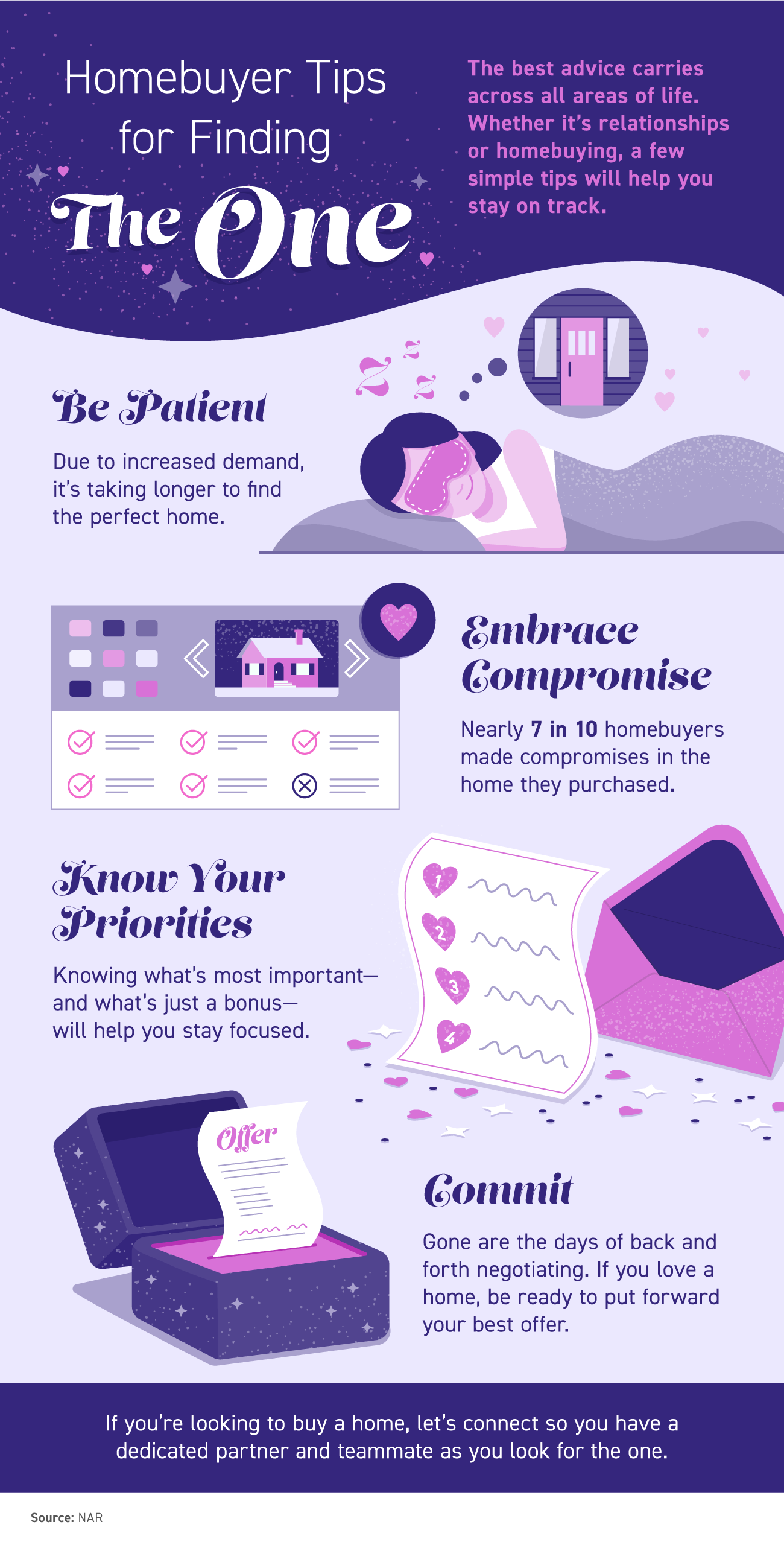 4 Tips for Finding the Perfect Home - [Infographic]